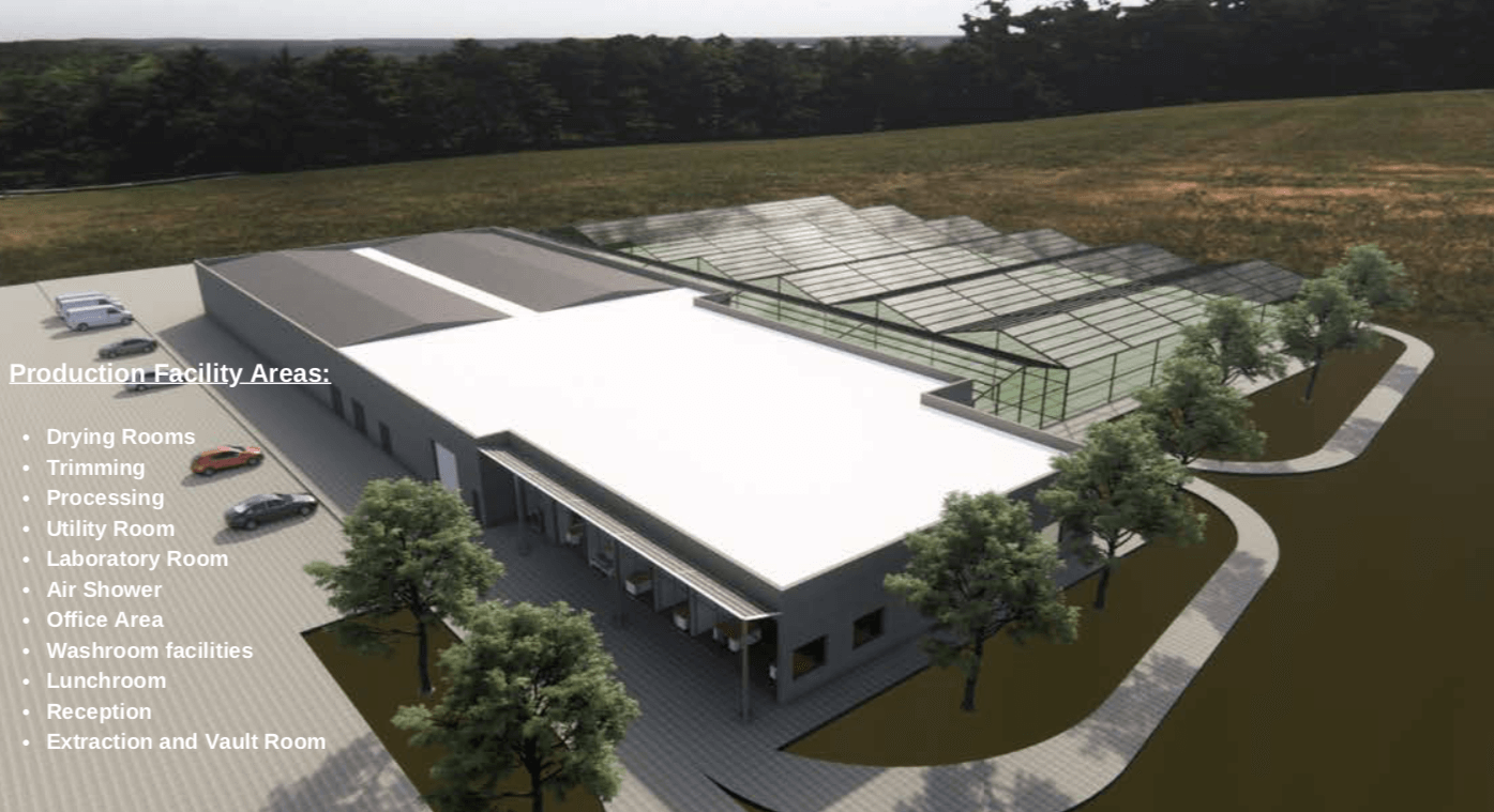 May 2021 Completion of Greenhouses and Cultivation Site | Symtomax